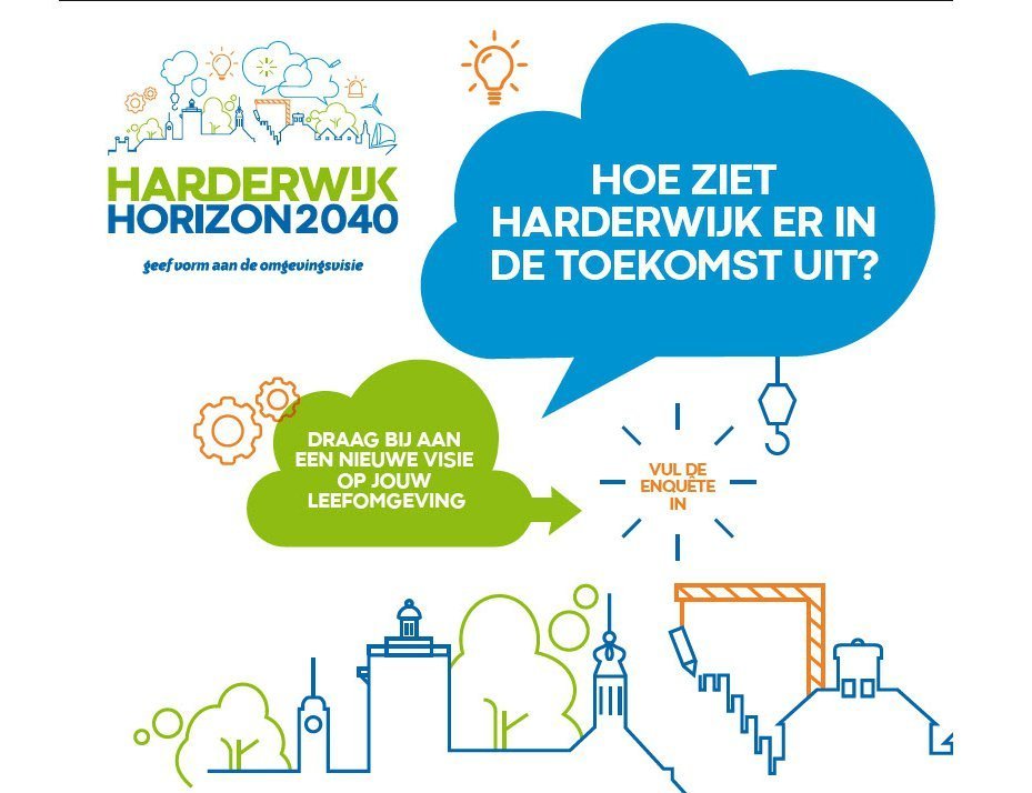 ‘Harderwijk Horizon 2040’ brengt toekomst leefomgeving in kaart ...